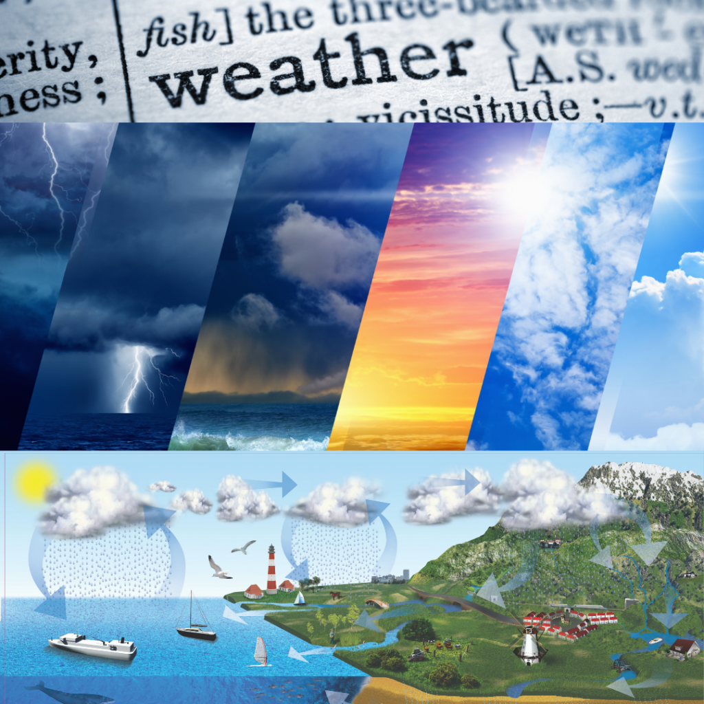 Wacky Weather - Classroom Antics